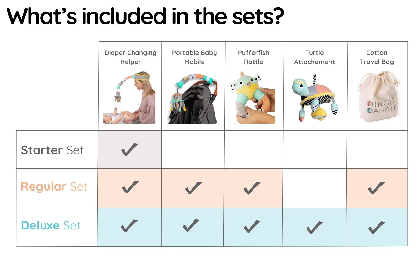 Dingle Dangle Baby Gift Set: Best Dad To Be Gift, Mom To Be Gift – Dingle Dangle Baby USA