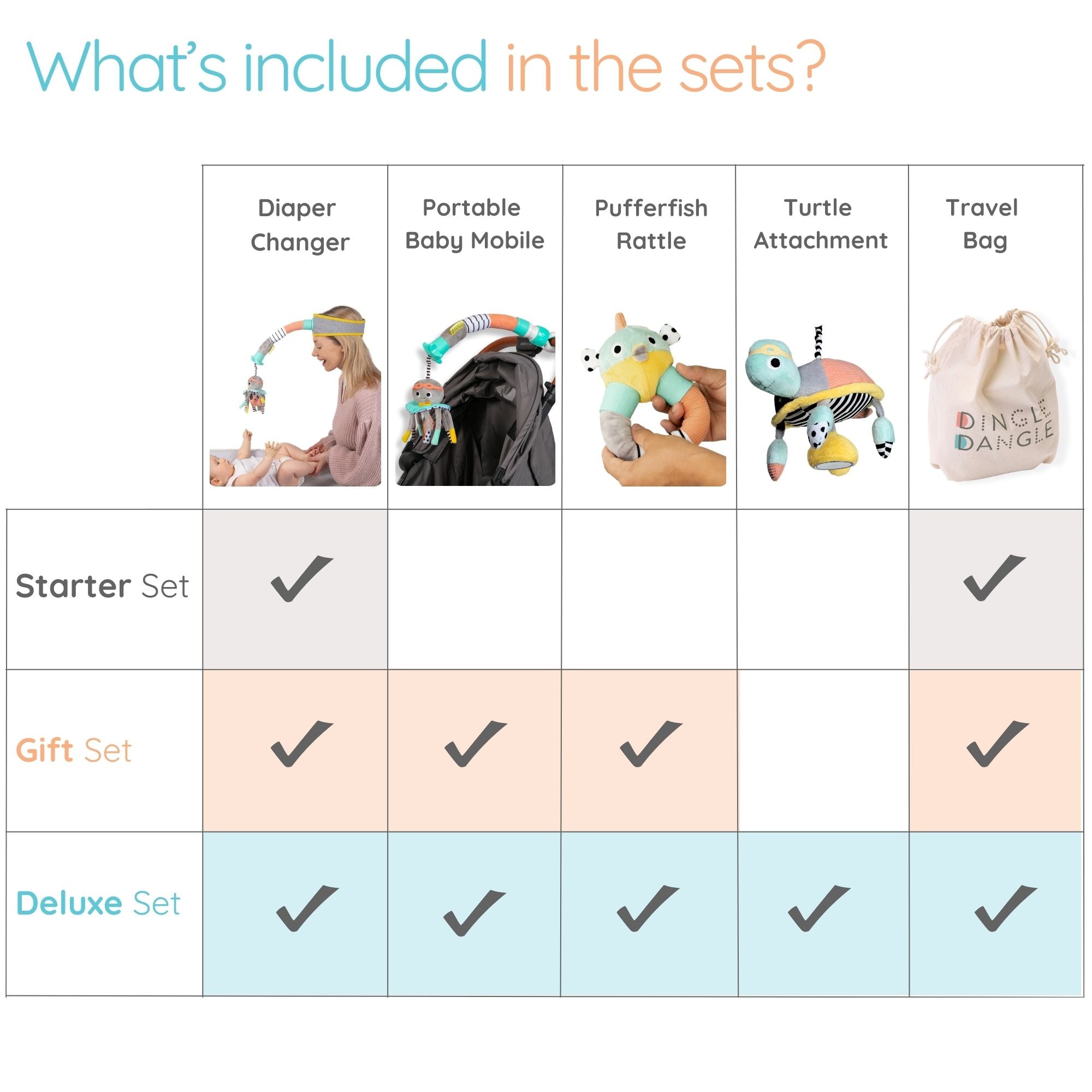 Dingle Dangle 3-in-1 Baby Gift Set [0-12 Months Baby Gift] – Dingle Dangle Baby USA