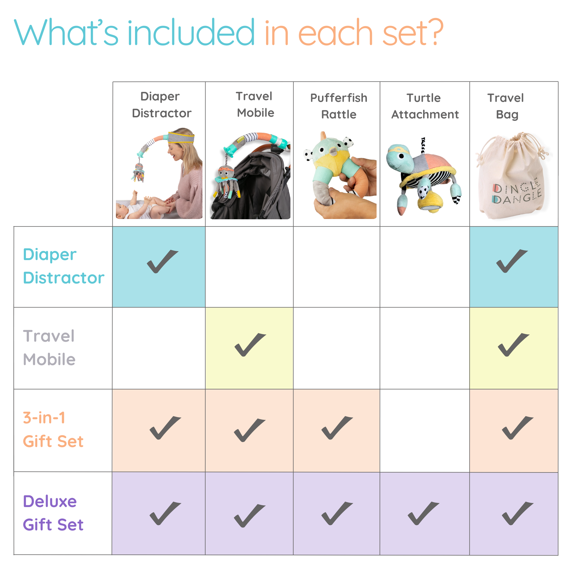 Dingle Dangle 3-in-1 Baby Gift Set [0-12 Months Baby Gift] – Dingle ...